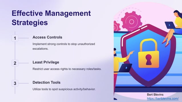 Privilege Escalation Management Controlling Unauthorized Access Elevation Ppt