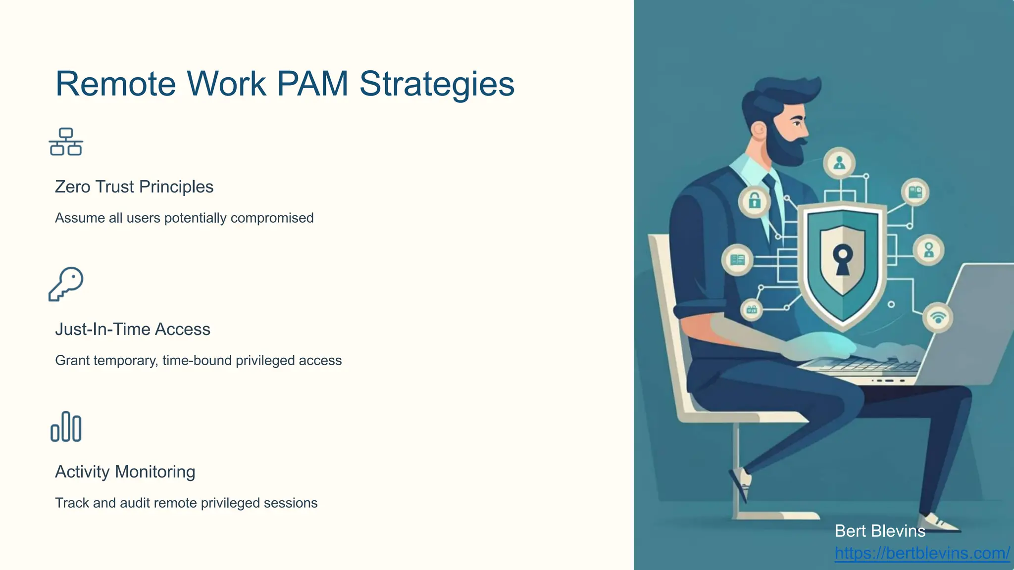 Machine Identity Management: Ensuring Secure Communication in Complex Digital Environments | PPT