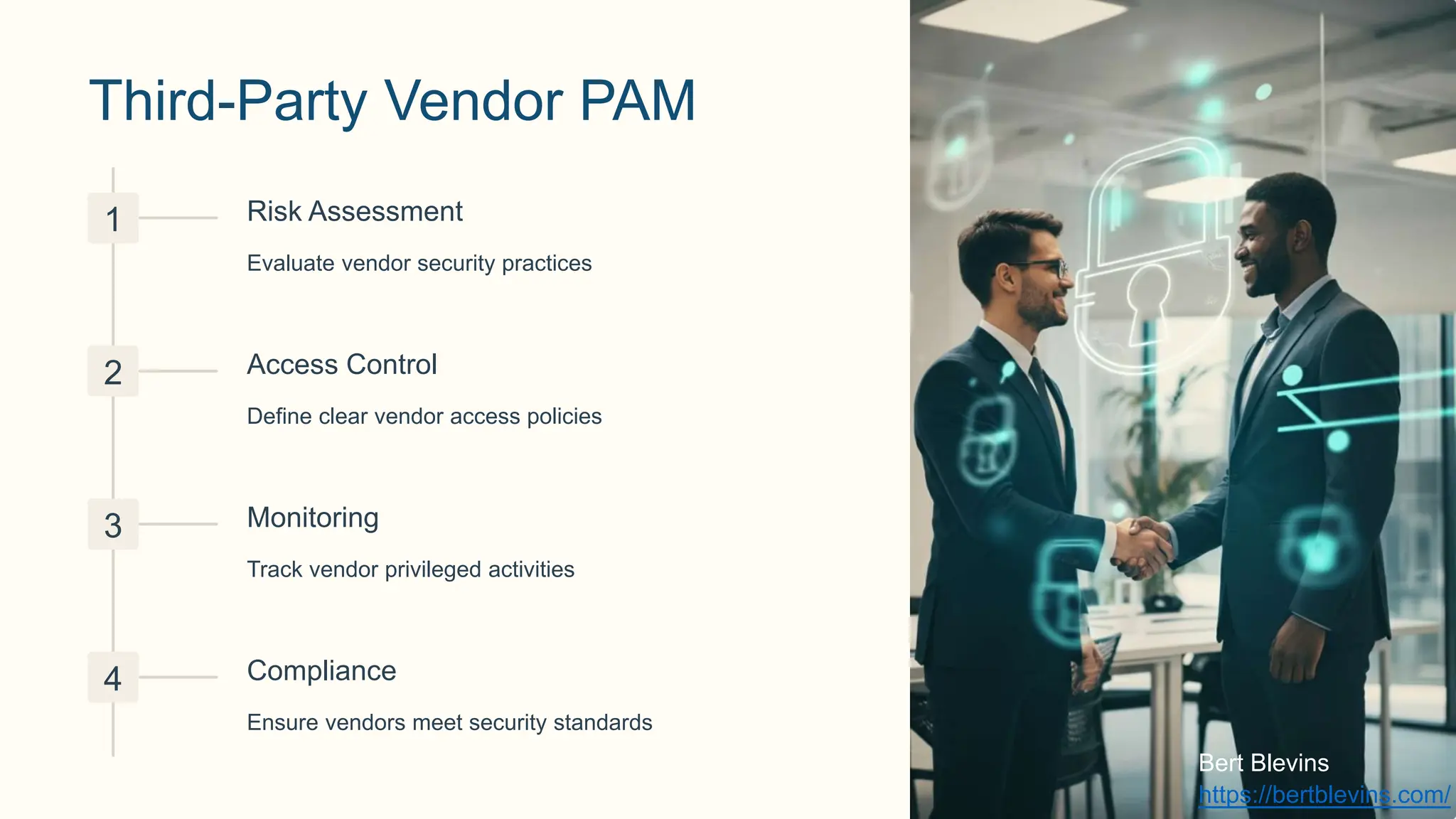 Machine Identity Management: Ensuring Secure Communication in Complex Digital Environments | PPT
