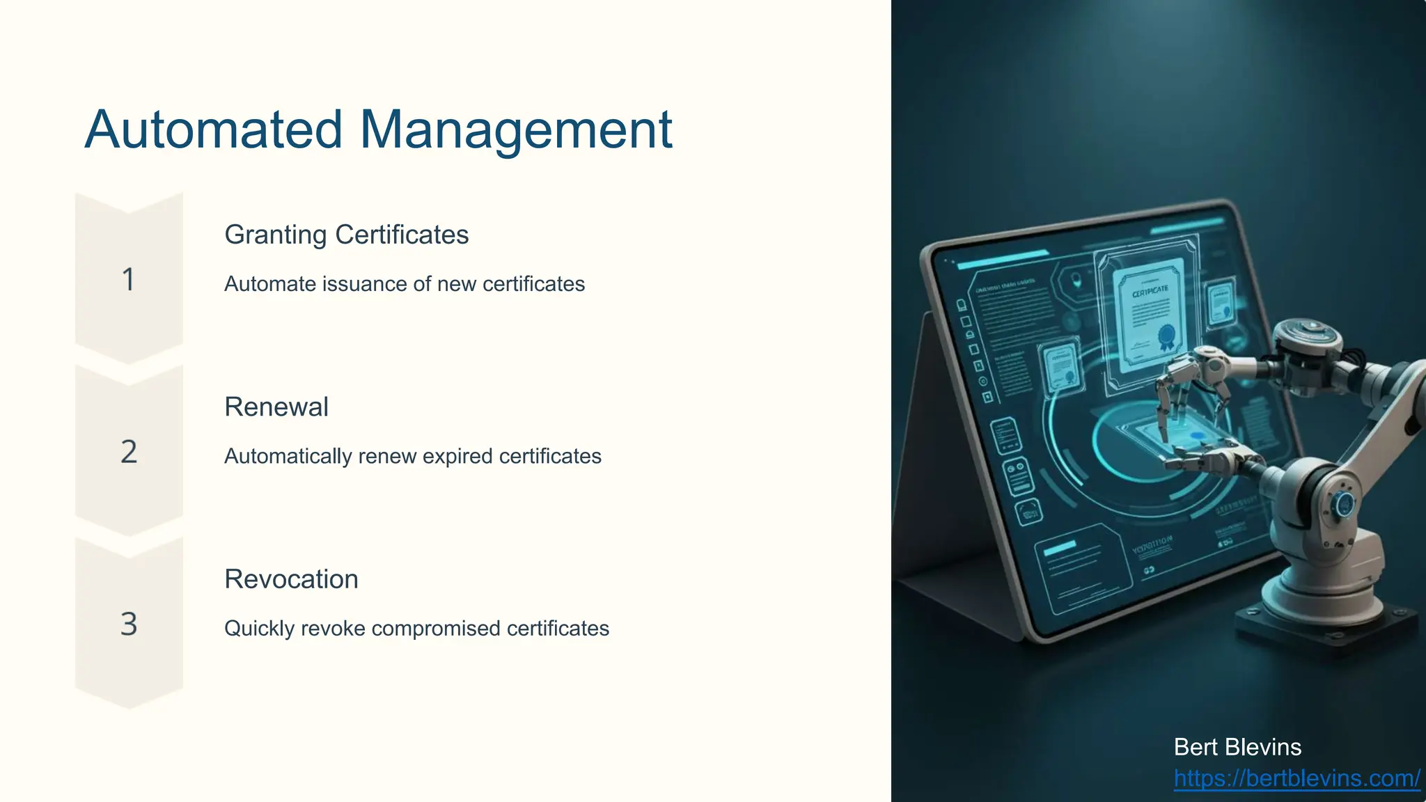 Machine Identity Management: Ensuring Secure Communication in Complex Digital Environments | PPT