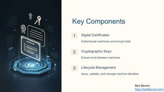 Machine Identity Management: Ensuring Secure Communication in Complex ...