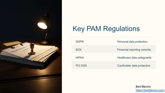 Machine Identity Management: Ensuring Secure Communication in Complex Digital Environments | PPT