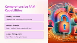 PAM Demos: Enhancing Cybersecurity Through Effective Access Control ...