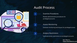 Conducting Comprehensive Audits of Privileged Access for Enhanced ...