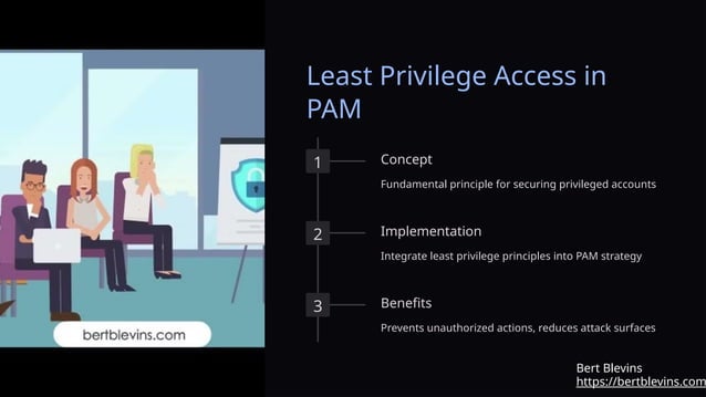 Securing Cloud Access with Microsoft Azure Active Directory Password Protection | PPTX