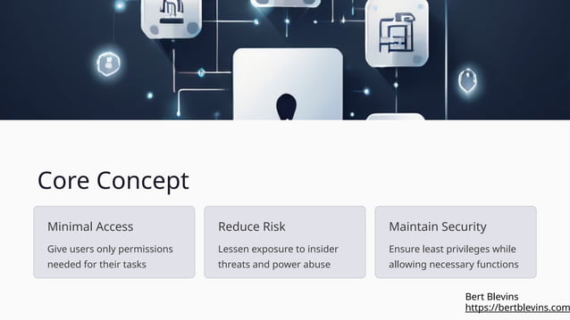 Enforcing Least Privilege for Enhanced Cybersecurity | PPTX | Internet | Computing