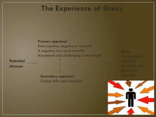 8. stress and how to manage in daily life as a human | PPTX
