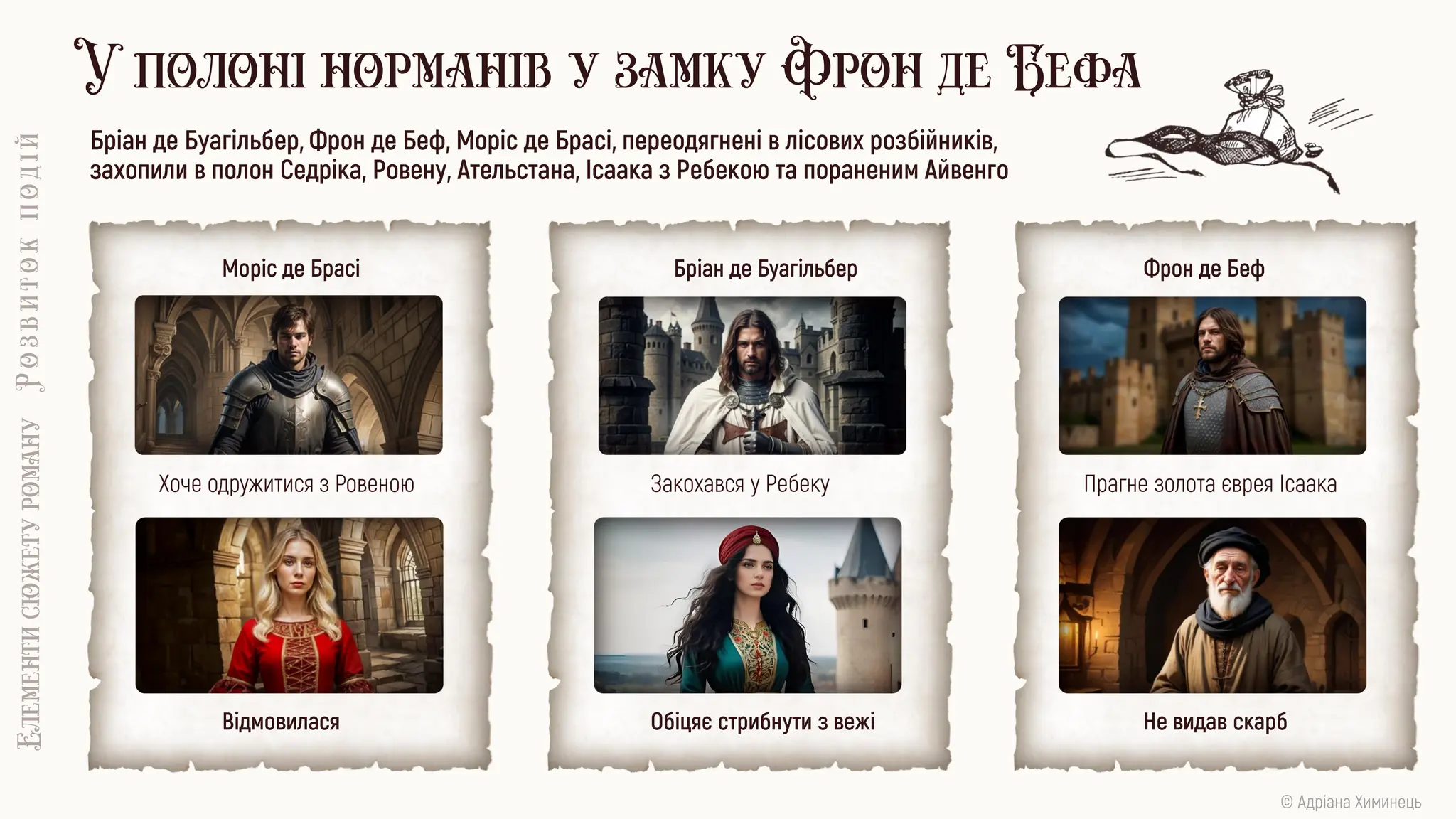 Презентація історичного роману В.Скотта "Айвенго" | PDF