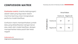 8. Sesi 8 Deep Learning Model Evaluation & Improvement.pdf
