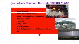 SISTEM TANGGAP DARURAT EMERGENCY RESPONSE PLAN | PPTX
