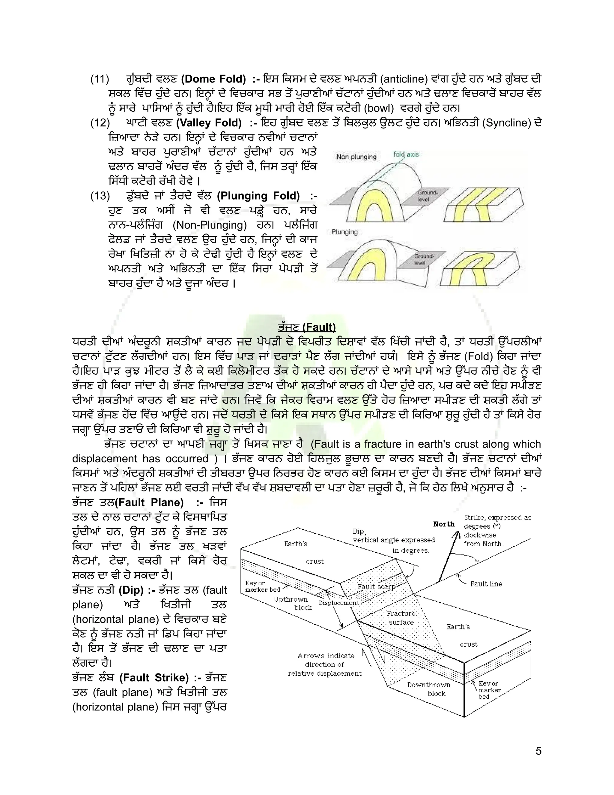 Fold and Fults in Punjabi language ਵਲਣ ਅਤੇ ਭੱਜਣ | PDF