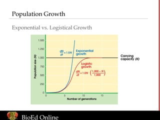 Population characteristics (Ecology) lecture | PPT