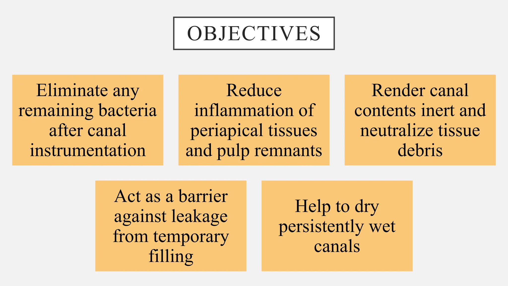 INTRACANAL MEDICAMENT IN ENDODONTICS. pptx | PPTX