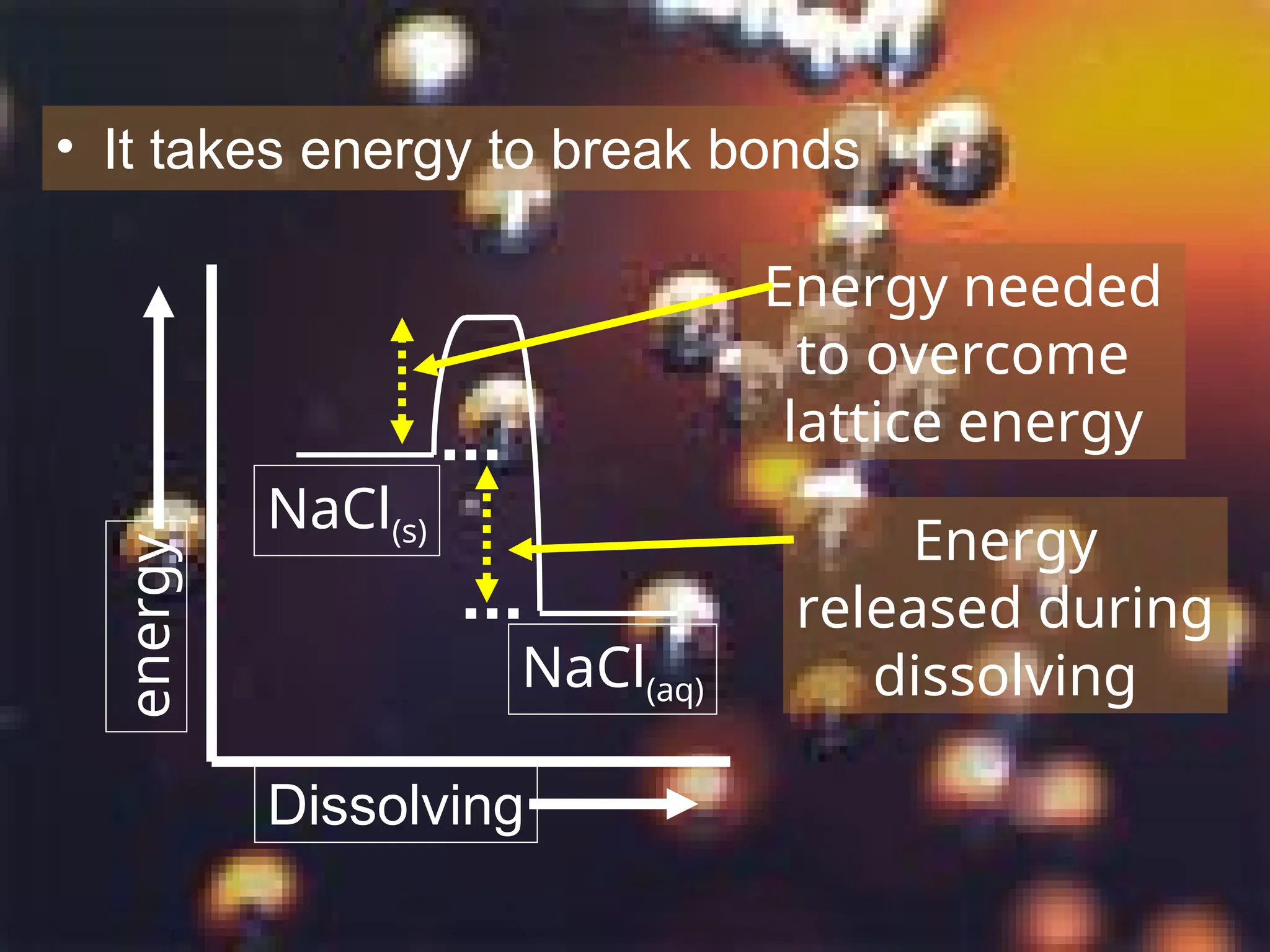 8.1. factors affecting solubility grade 7 science.ppt