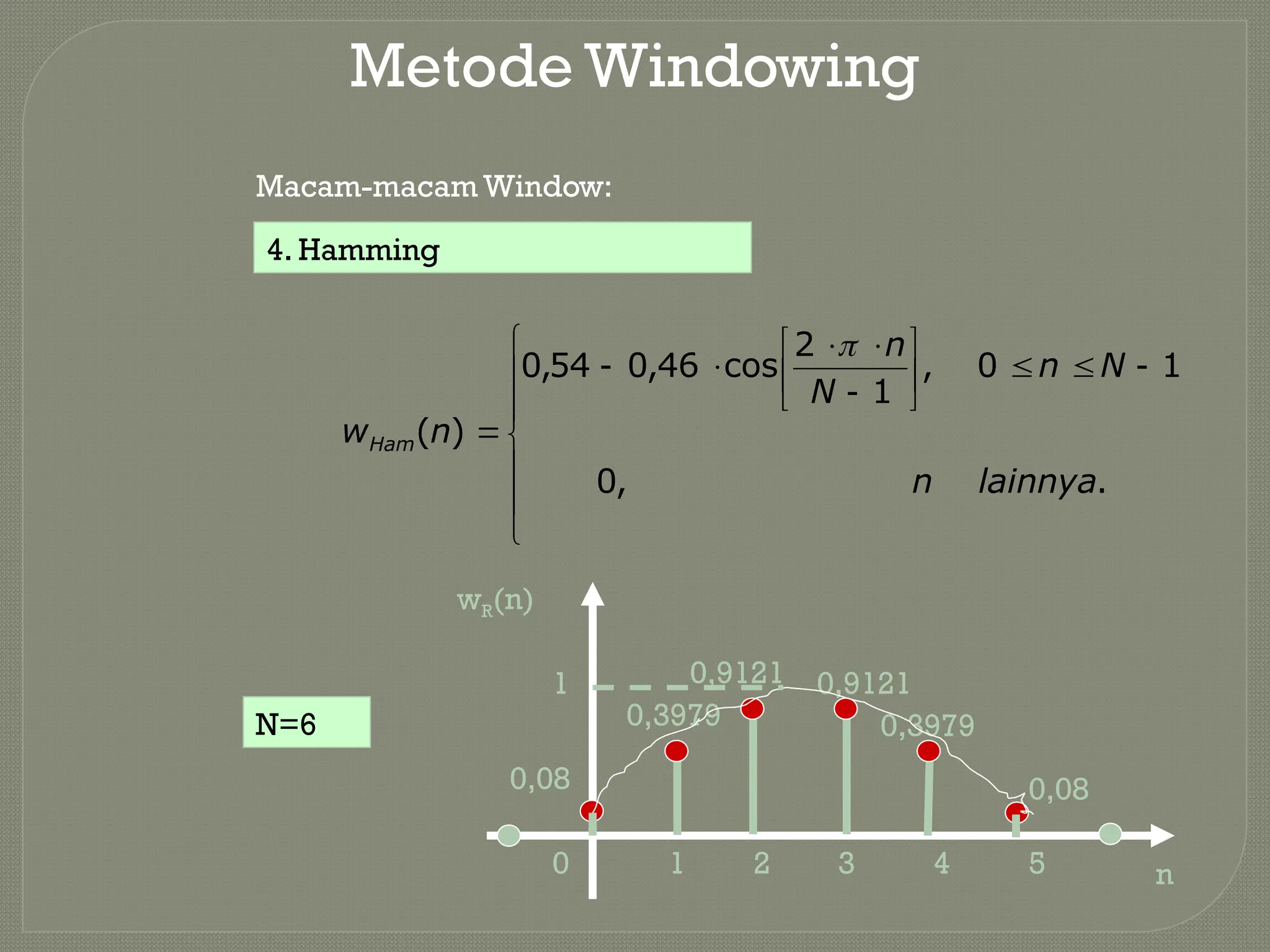 8. Desain Filter FIR dengan Metode Windowing.pptx