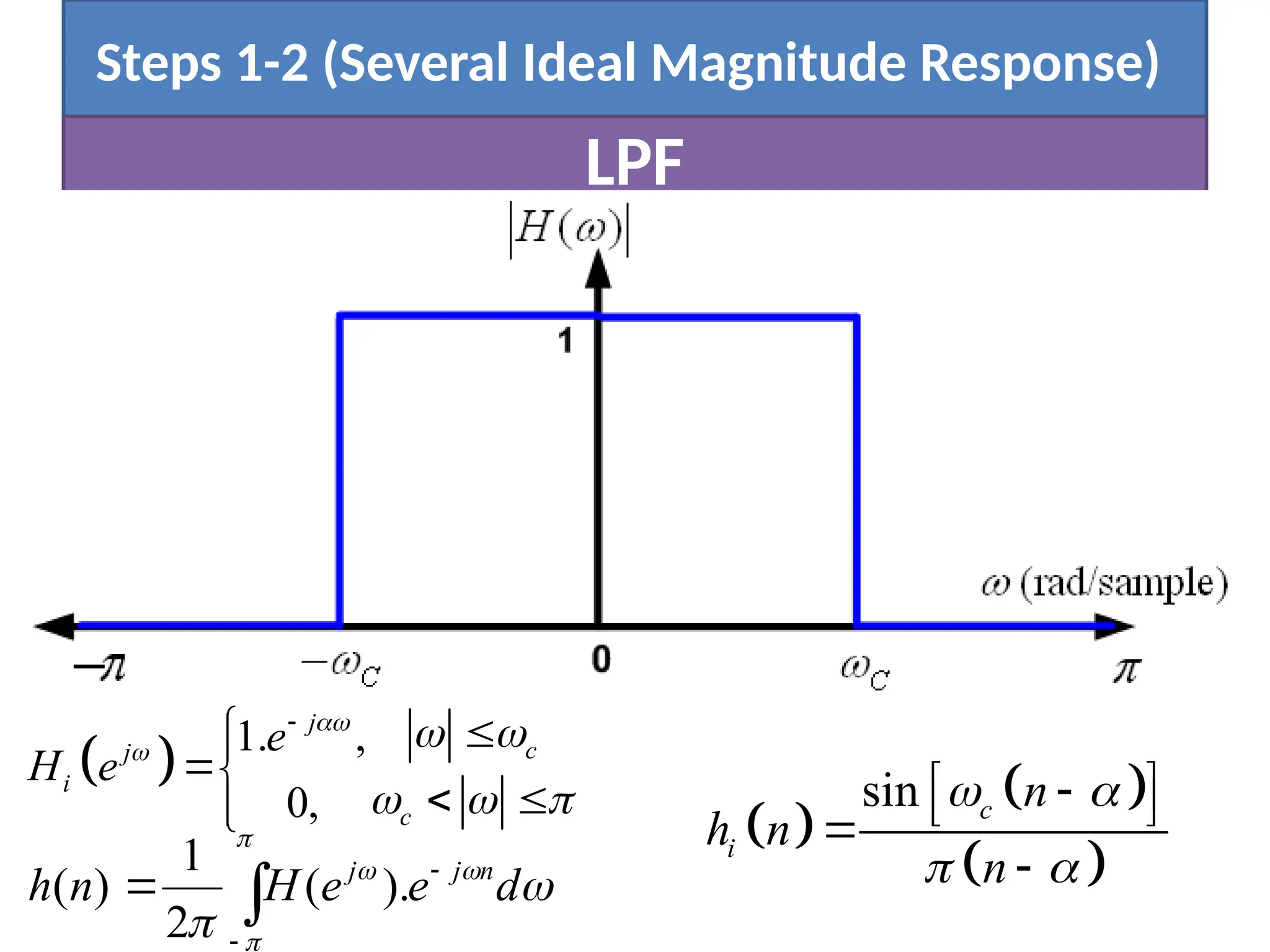 8. Desain Filter FIR dengan Metode Windowing.pptx