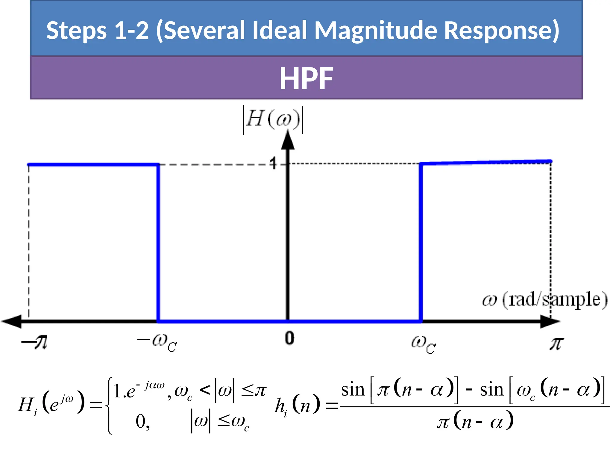 8. Desain Filter FIR dengan Metode Windowing.pptx
