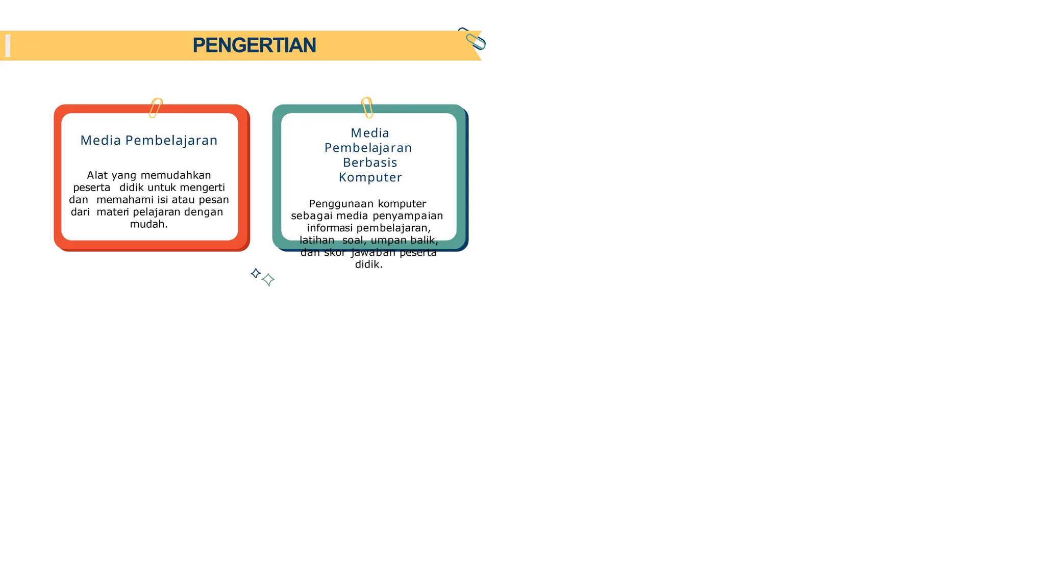 8. PPT Materi Ajar Media Pembelajaran (Genap 2020-2021).pptx