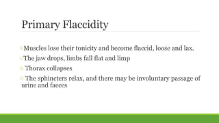 8.Forensic Medicine- Death & its Types.pptx