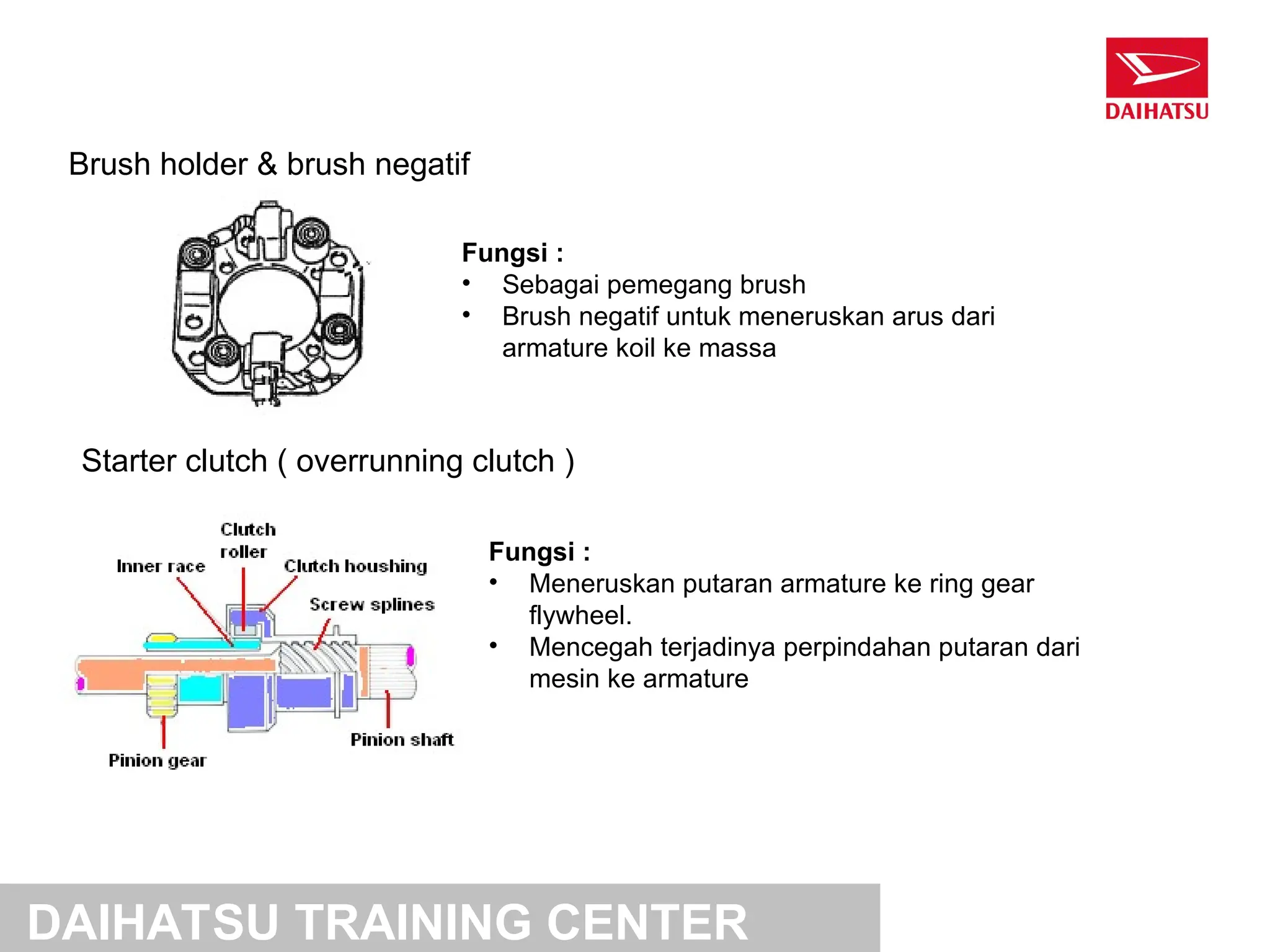Sistem Starer untuk pemula. Fungsi dan komponen | PPT