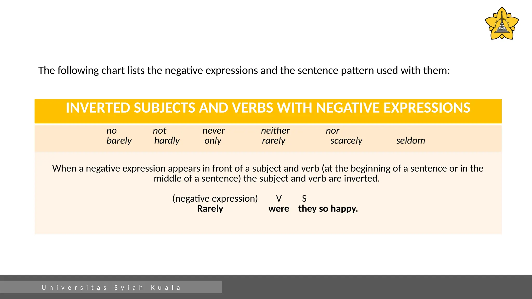 8. Inversions of Subject and Verb_Oktari.pptx