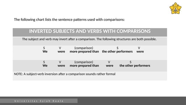 8. Inversions of Subject and Verb_Oktari.pptx