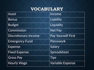 Spending Plans.......................... | PPT