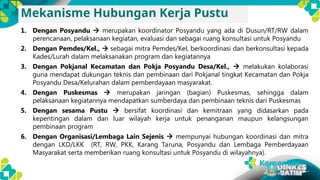 penguatan pelaksanaan ilp di tingkat desa | PPT