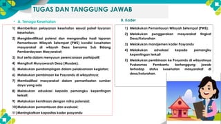 penguatan pelaksanaan ilp di tingkat desa | PPT