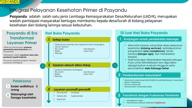 penguatan pelaksanaan ilp di tingkat desa | PPT