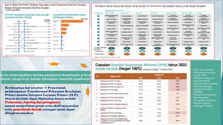 penguatan pelaksanaan ilp di tingkat desa | PPT