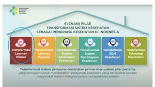 penguatan pelaksanaan ilp di tingkat desa | PPT