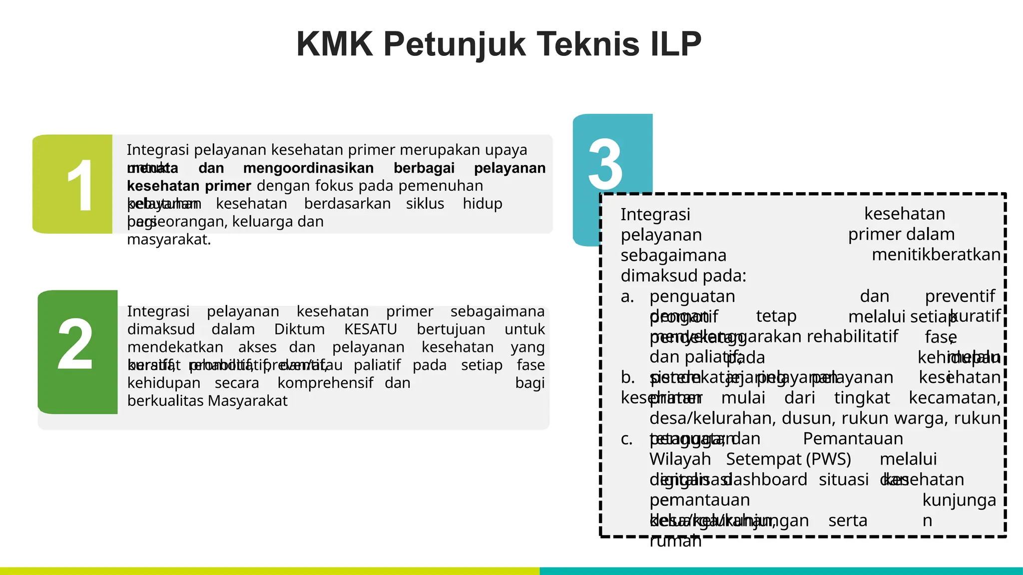 8.... Sosialisasi Juknis ILP LINSEK.pptx
