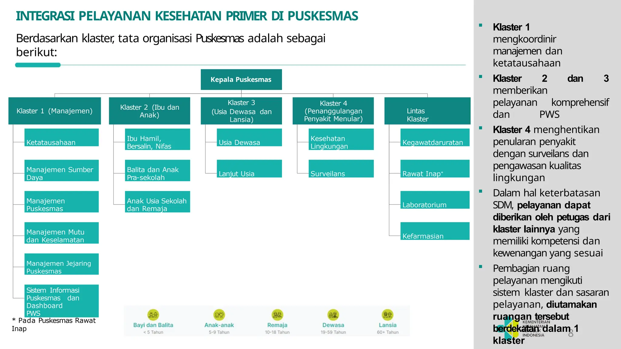 8.... Sosialisasi Juknis ILP LINSEK.pptx