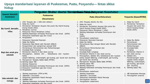 8.... Sosialisasi Juknis ILP LINSEK.pptx