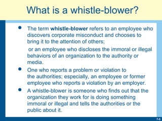 8.2 Whistle-blowing and Employee Protection.ppt