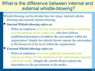 8.2 Whistle-blowing and Employee Protection.ppt