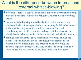8.2 Whistle-blowing and Employee Protection.ppt