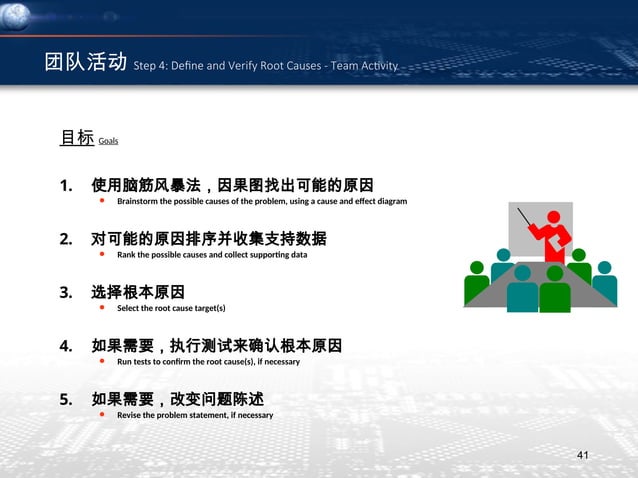 解决问题的流程, The 8 Discipline (8D) Problem Solving Process , | PPT | Free ...