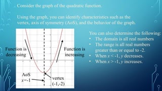 8.1 Graphing ax2.pptx math equation use to | PPT
