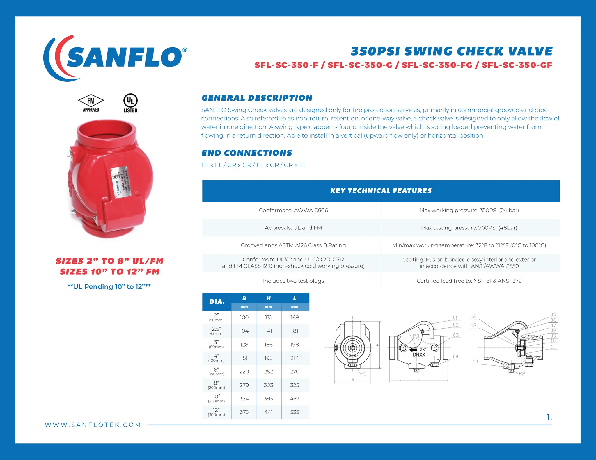 Válvula check Swing ranurada marca sanflo | PDF