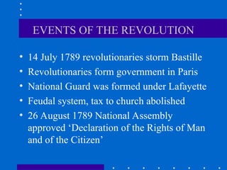 Modern history 8. The French Revolution of 1789.ppt