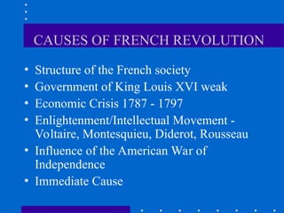 Modern history 8. The French Revolution of 1789.ppt