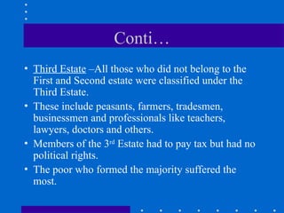 Modern history 8. The French Revolution of 1789.ppt