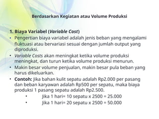 PERHITUNGAN Harga Pokok Produksi dan Break Event Point | PPTX