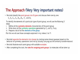 8. POINT GROUPS (PART ONE) Sn, Cnv, Cnh and Cn POINT GROUPS.pptx