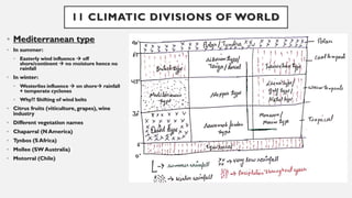 8. World climate notes imp for students.pdf