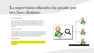8. Clase #2. La Supervisión Educativa.pptx