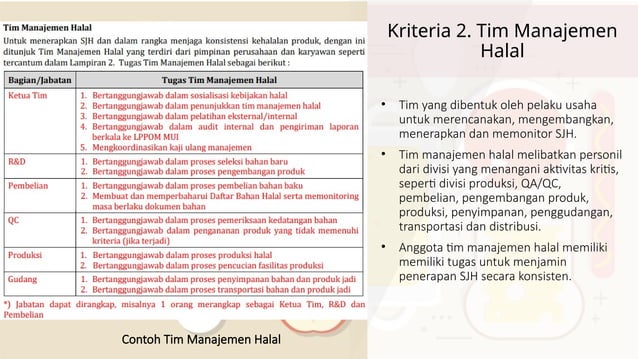 8. Label Halal.pptxlabel halal ppt label halal | PPTX