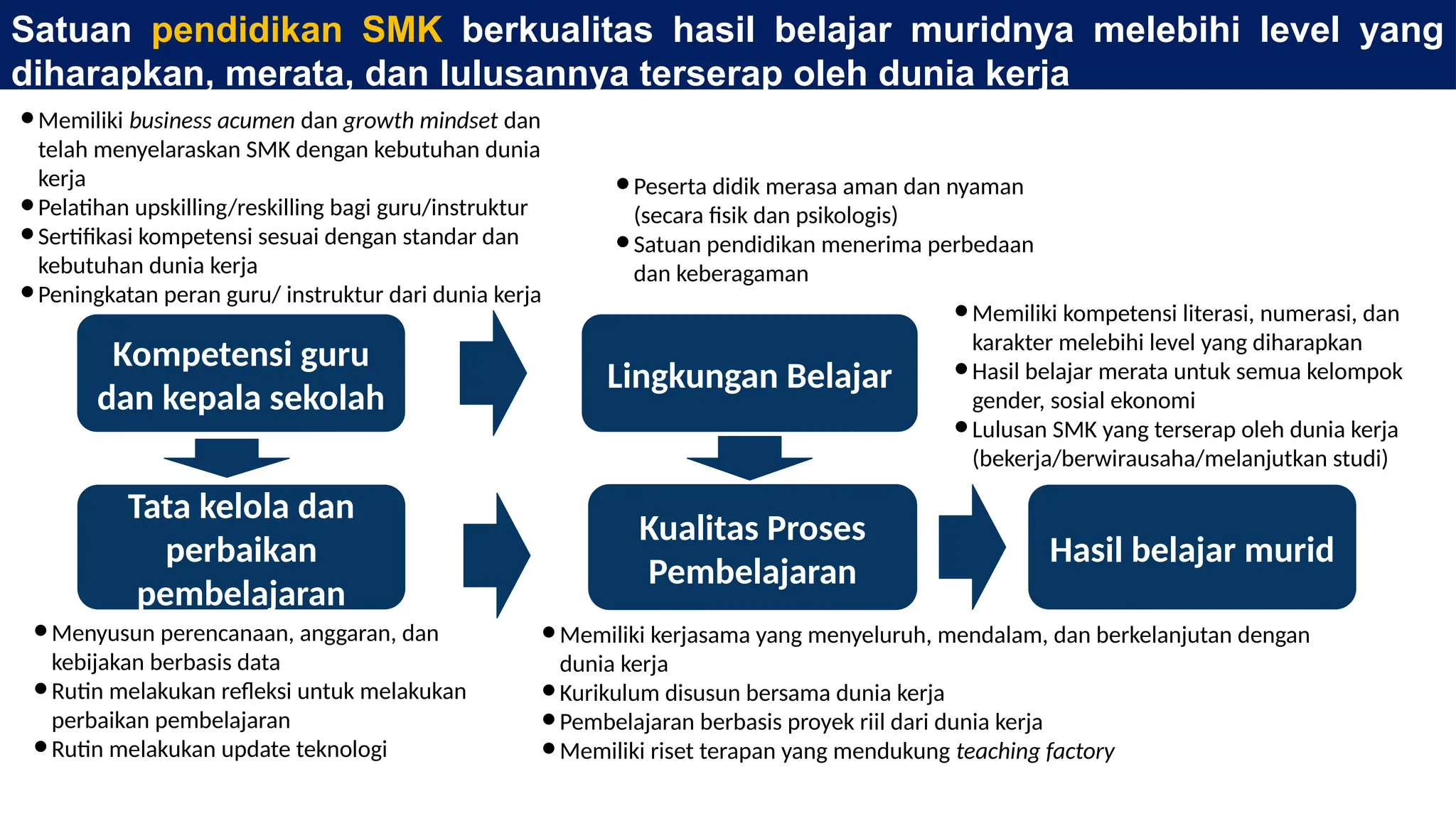 Metode Identifikasi Masalah dan Akar Masalah.pptx